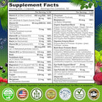 Gummy multivitamin alternative