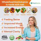 gummy multivitamin alternatives available