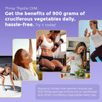 gummy multivitamin enriched with DIM