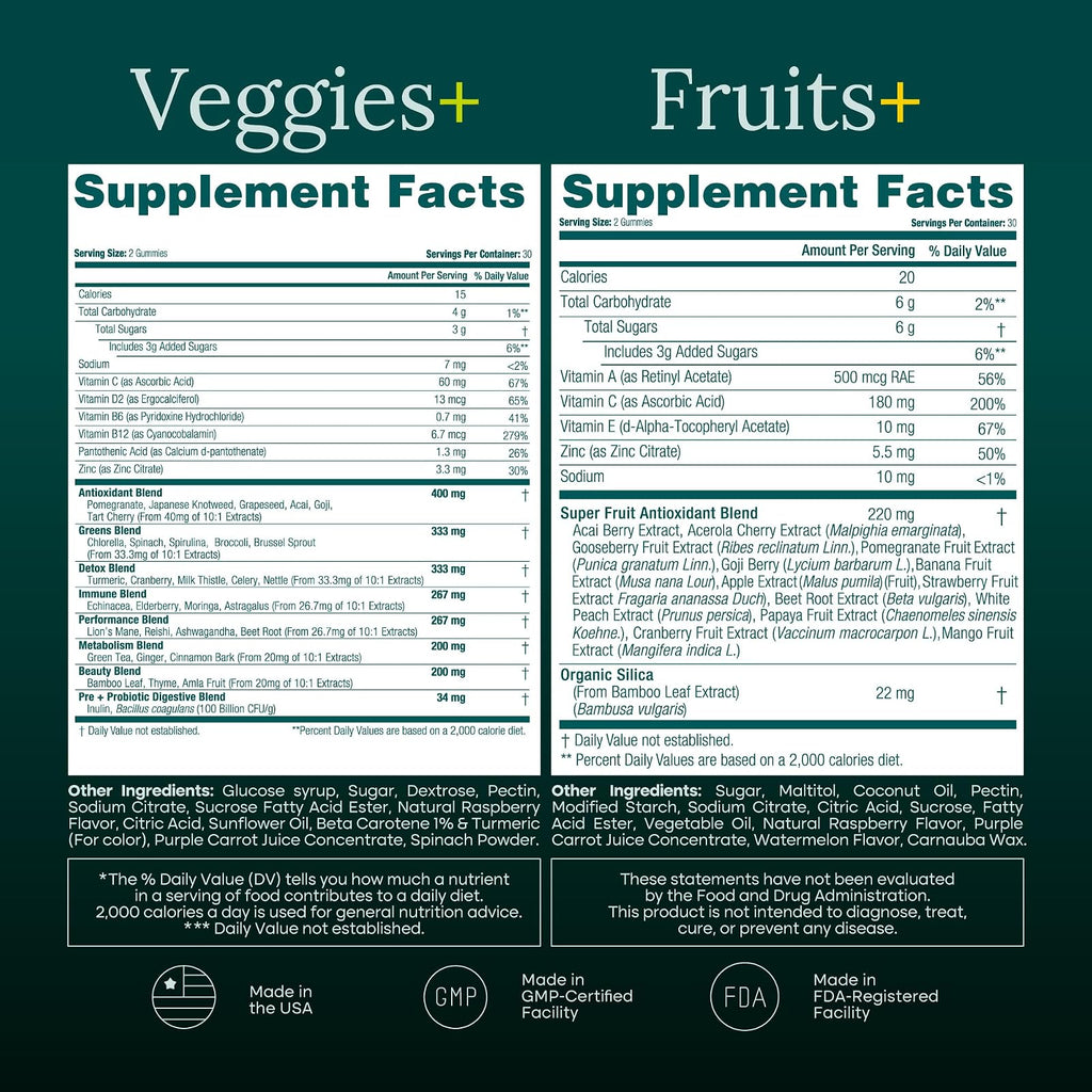 gummy multivitamin for active adults