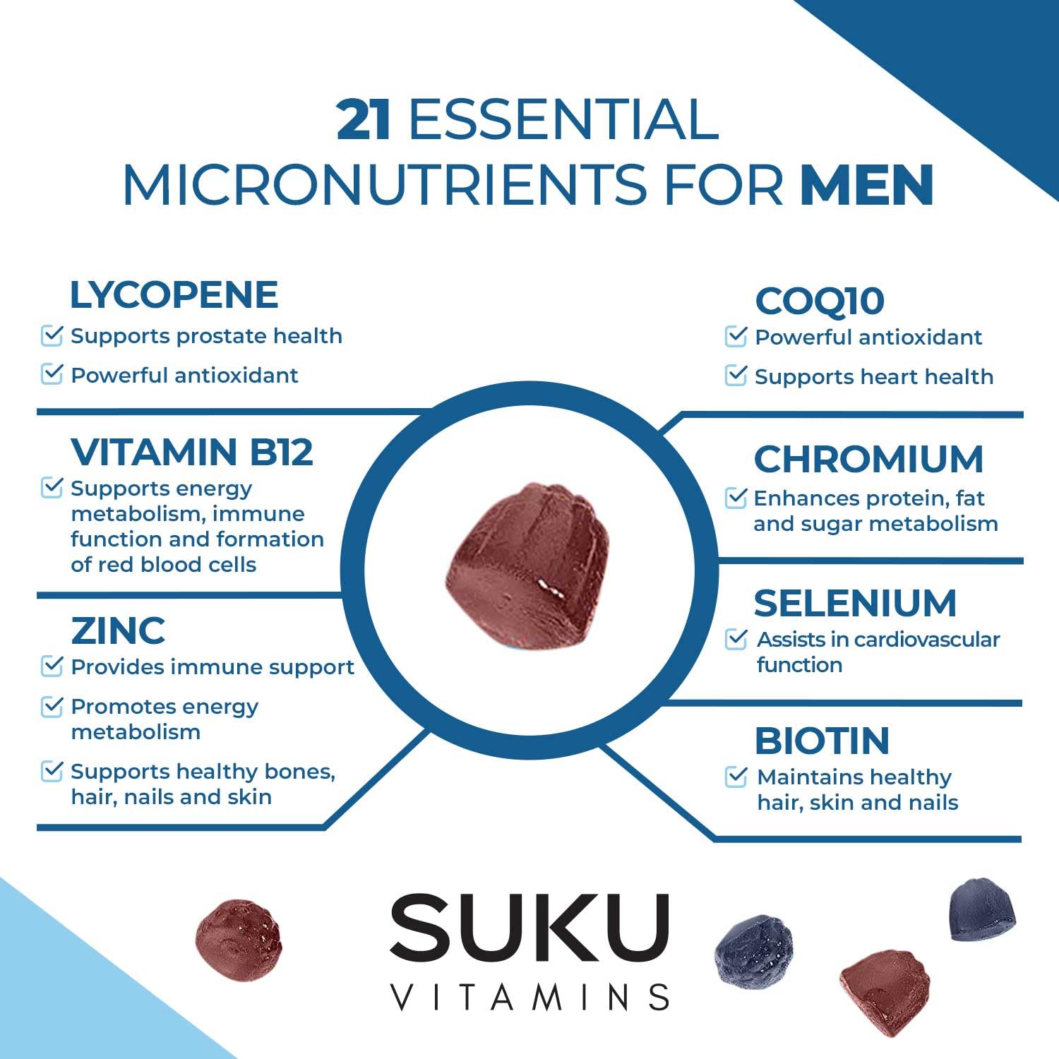 gummy multivitamin for active lifestyle
