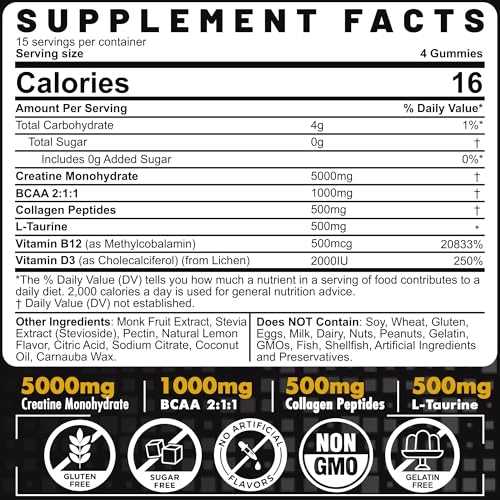 gummy multivitamin for active lifestyle