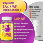Gummy multivitamin for balanced nutrition