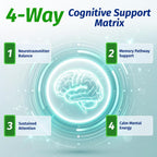 gummy multivitamin for better memory