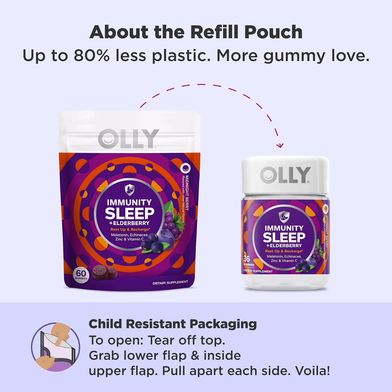 gummy multivitamin for better sleep