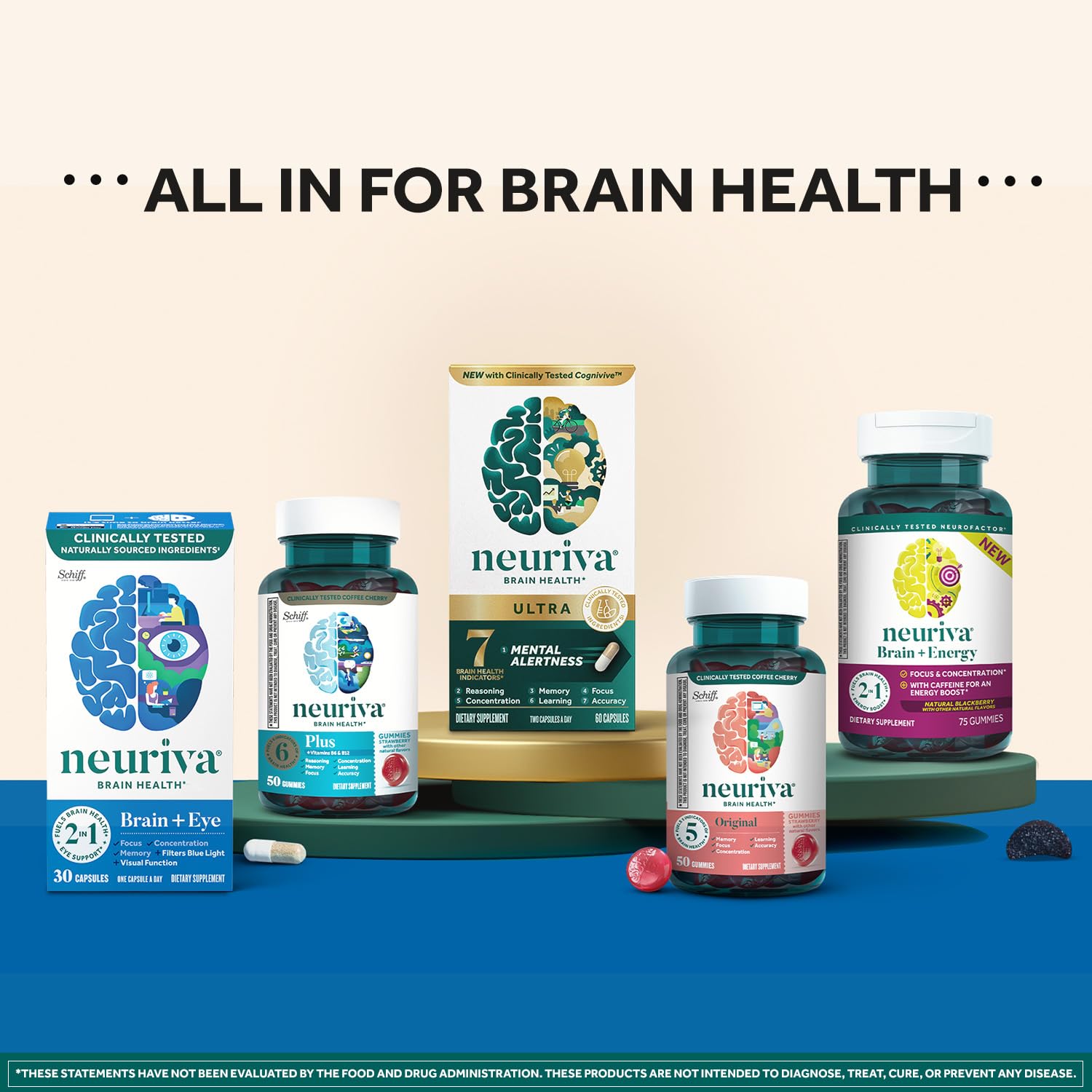 gummy multivitamin for brain health