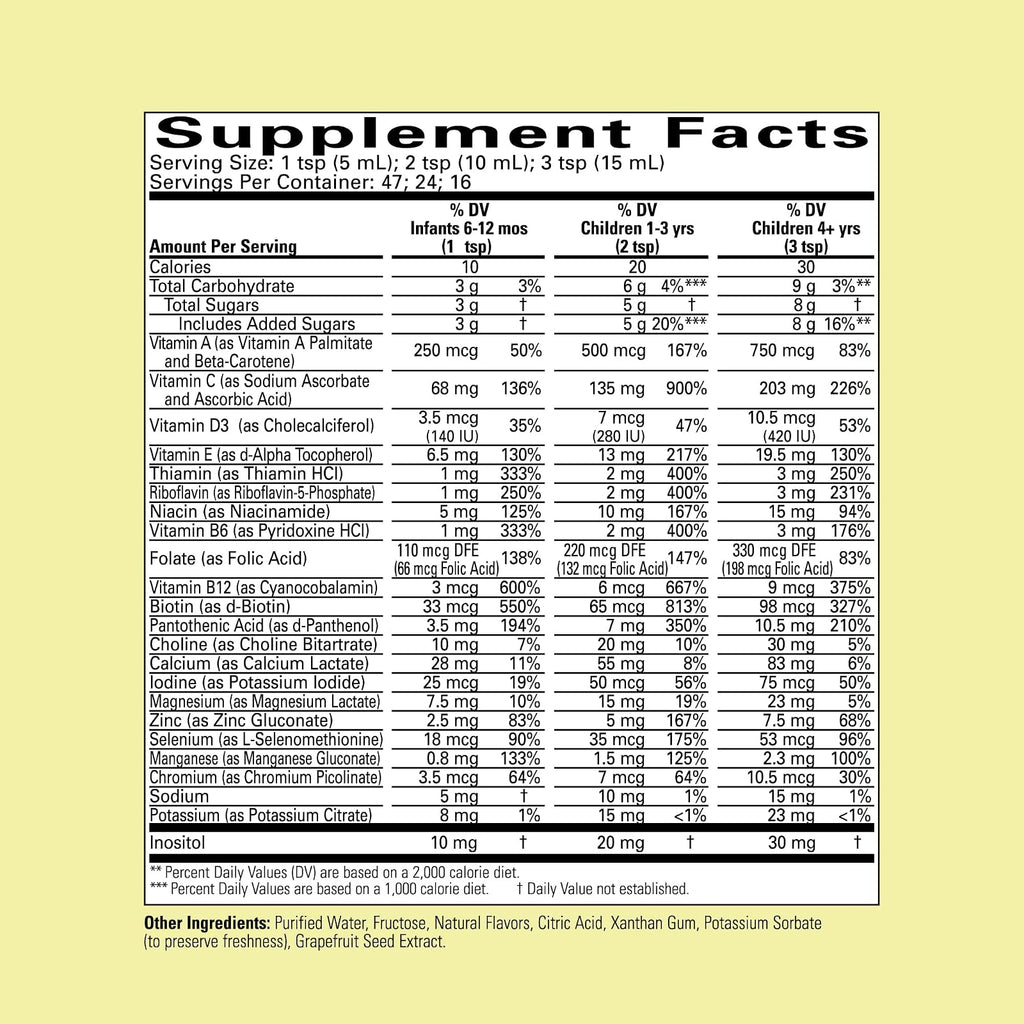 gummy multivitamin for children's health