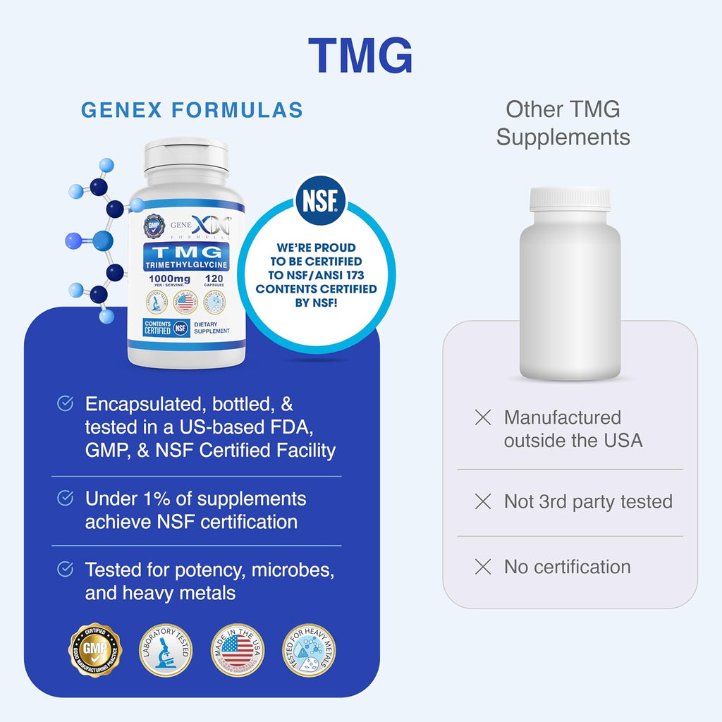 gummy multivitamin for convenient nutrition