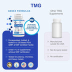 gummy multivitamin for convenient nutrition