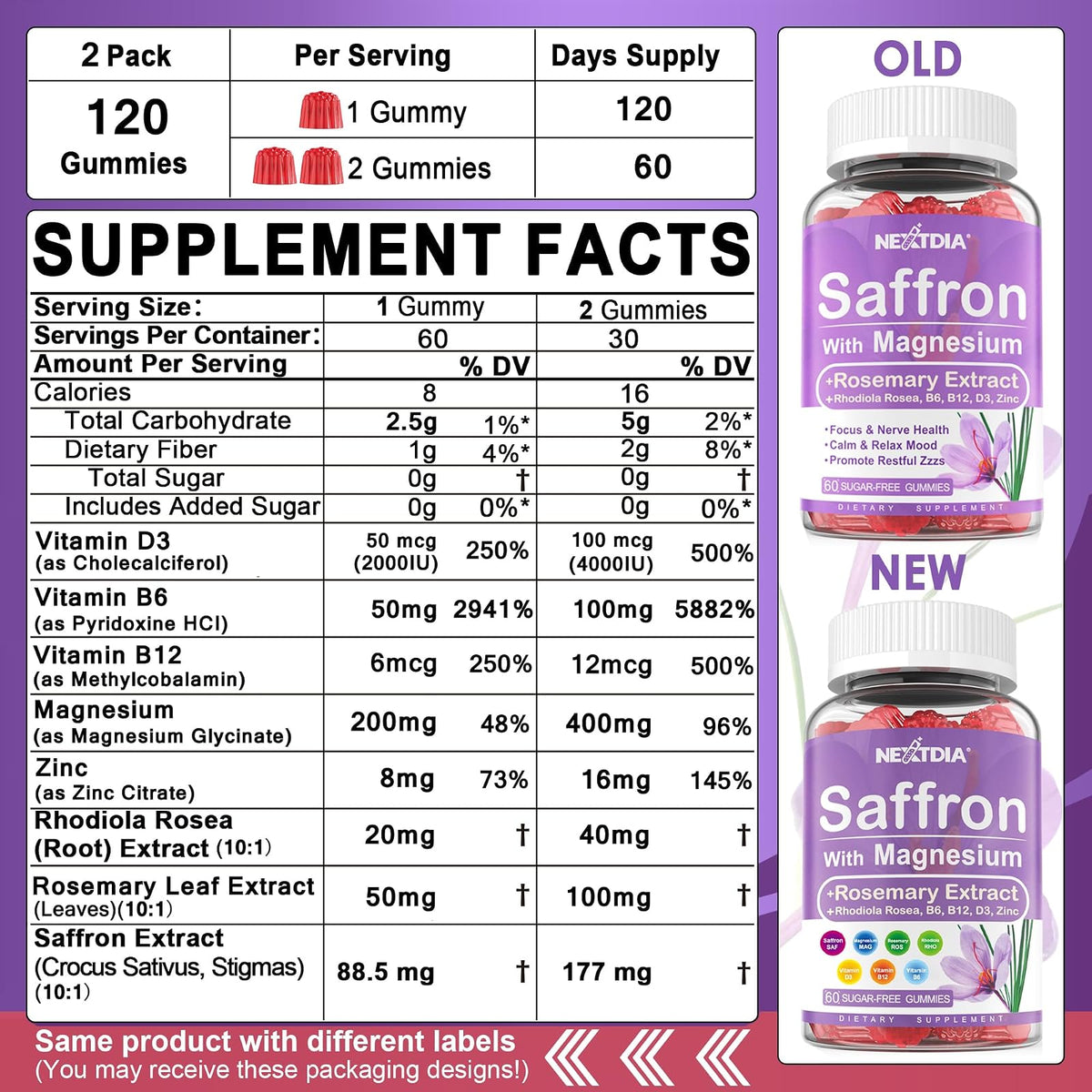 Gummy multivitamin for daily energy