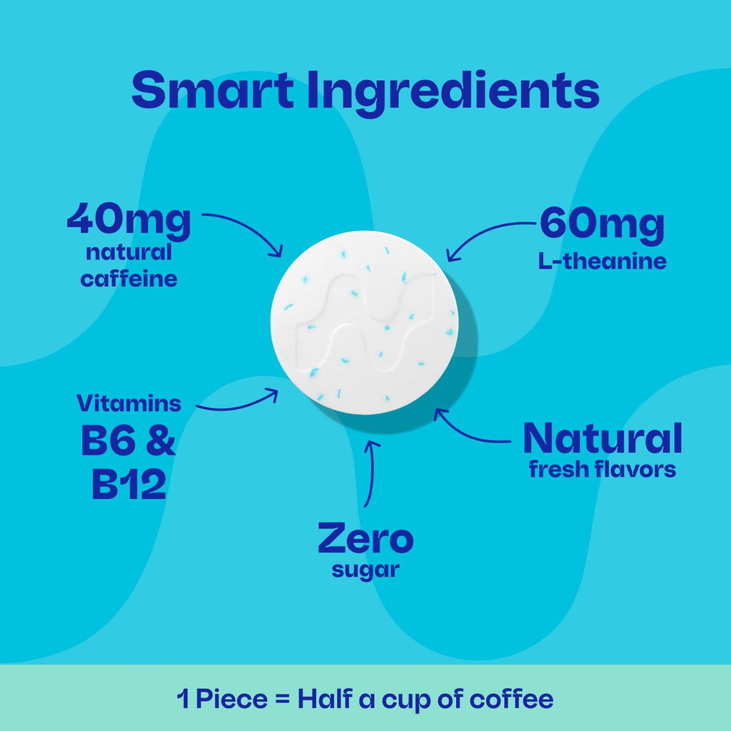 Gummy multivitamin for daily focus