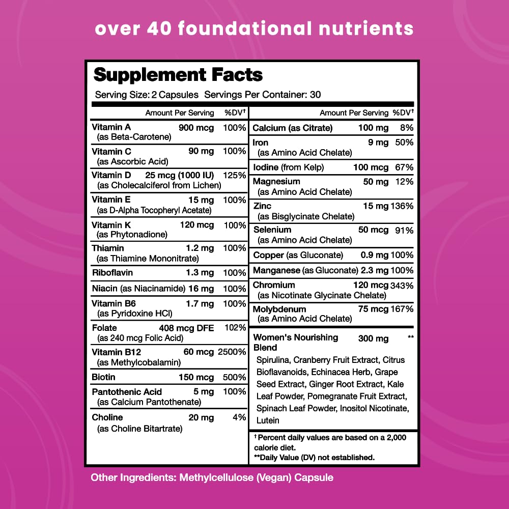 gummy multivitamin for daily health