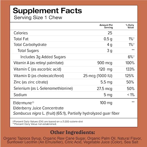 gummy multivitamin for daily health