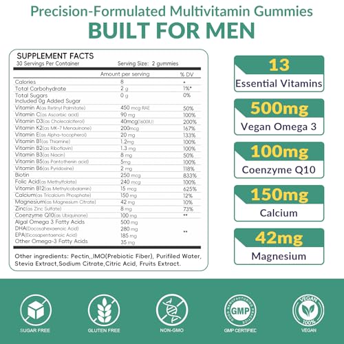 gummy multivitamin for daily health