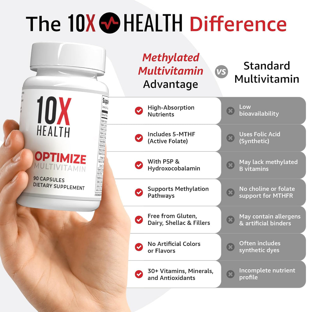 gummy multivitamin for daily health