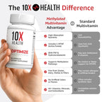 gummy multivitamin for daily health