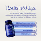 Gummy multivitamin for daily health