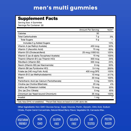 gummy multivitamin for daily health