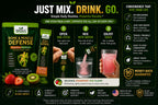gummy multivitamin for daily nutrition