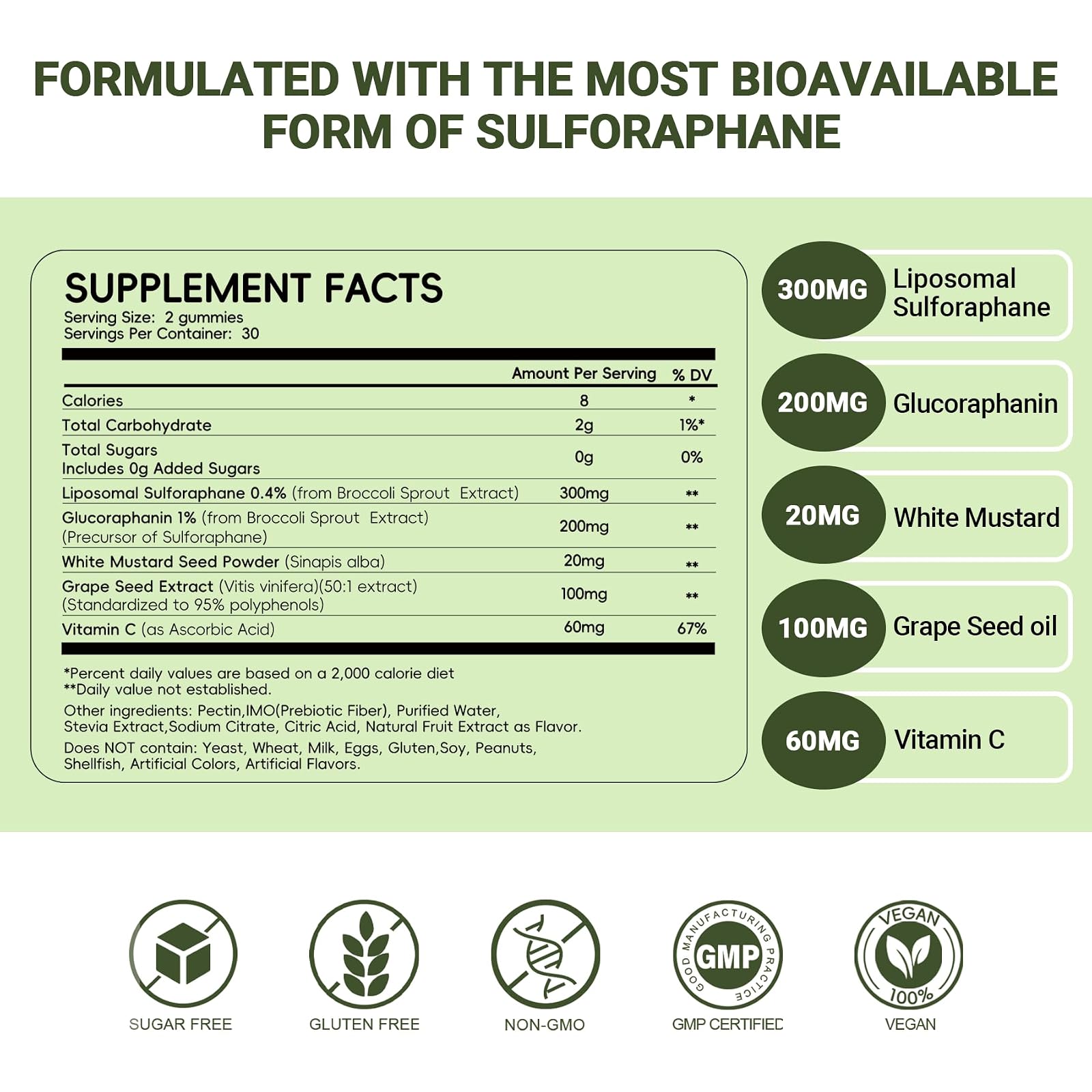 gummy multivitamin for daily nutrition