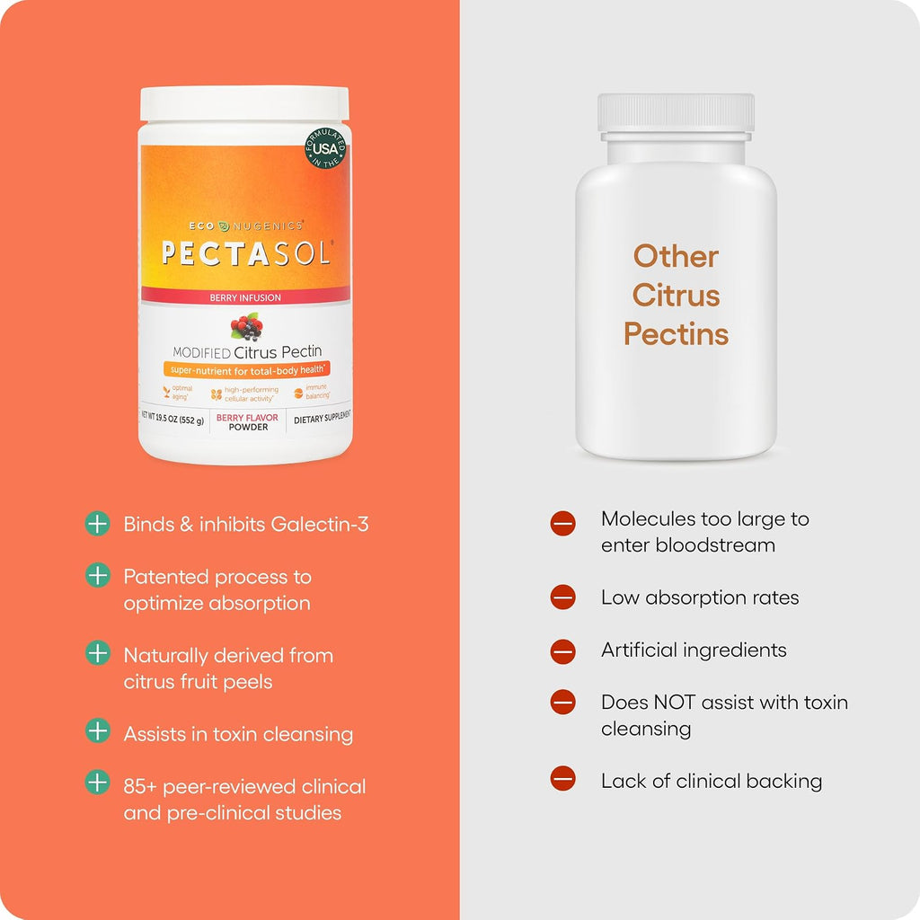 Gummy multivitamin for daily nutrition