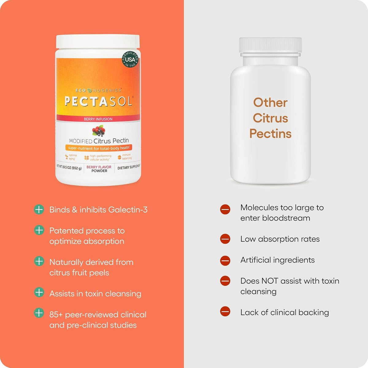 Gummy multivitamin for daily nutrition