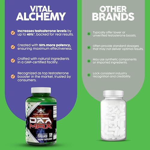 gummy multivitamin for daily wellness