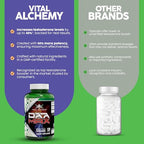 gummy multivitamin for daily wellness