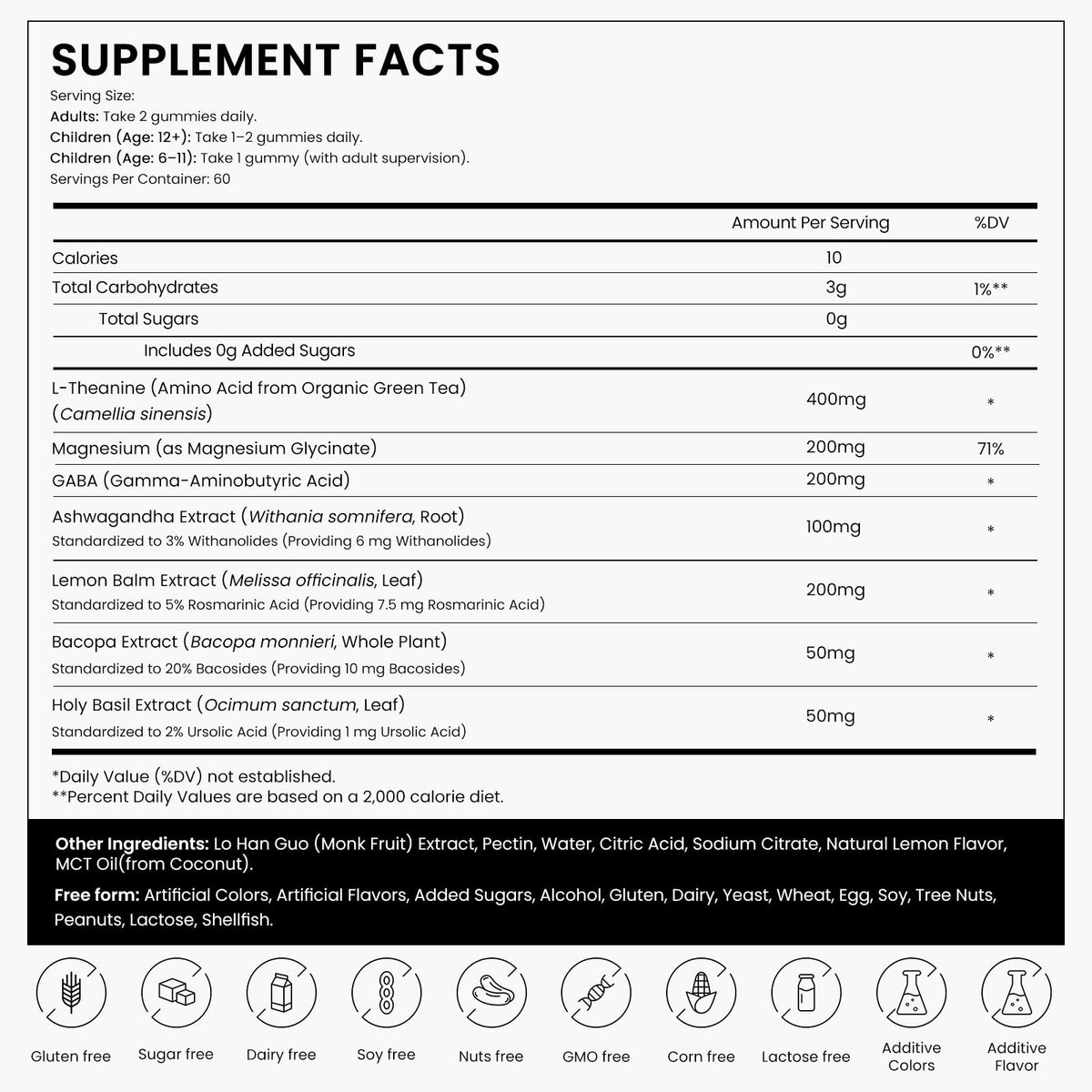 Gummy multivitamin for daily wellness