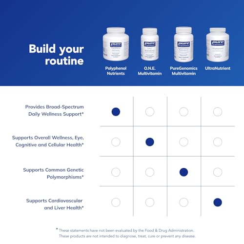 gummy multivitamin for daily wellness