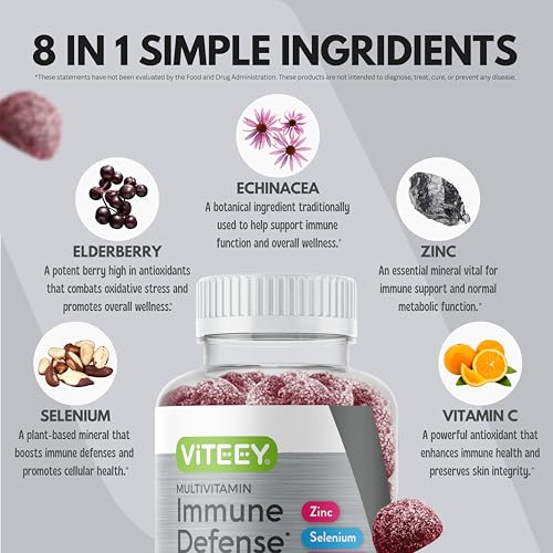gummy multivitamin for daily wellness