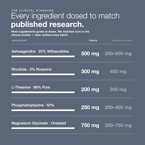 Gummy multivitamin for easy consumption