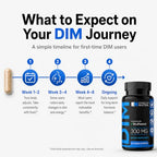 gummy multivitamin for easy consumption