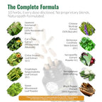 gummy multivitamin for easy consumption