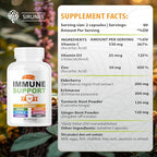 gummy multivitamin for easy consumption