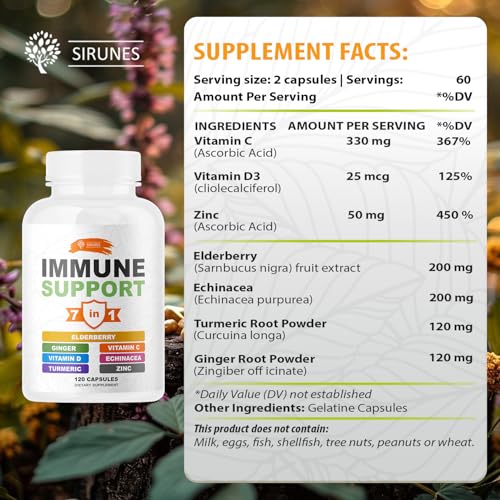 gummy multivitamin for easy consumption
