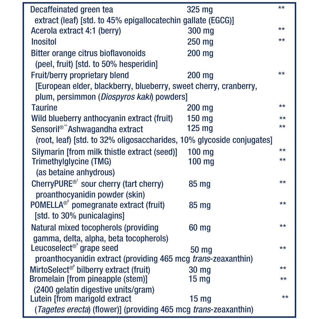 gummy multivitamin for easy consumption