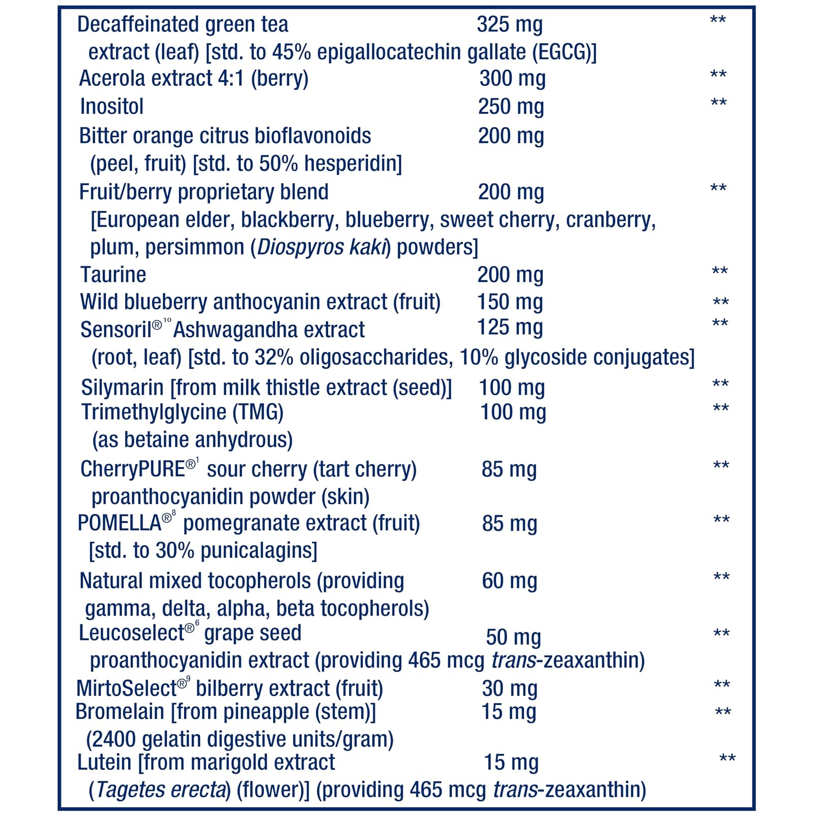 gummy multivitamin for easy consumption