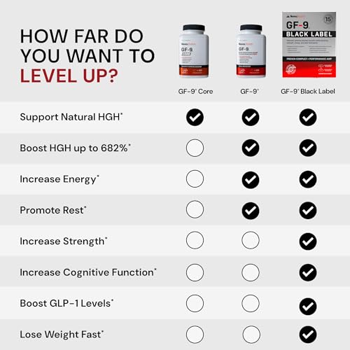 gummy multivitamin for easy consumption
