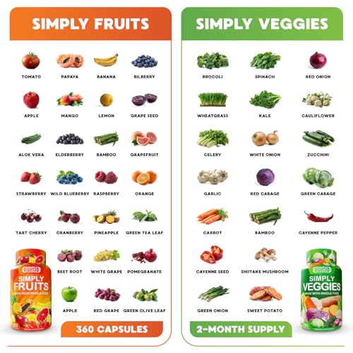 gummy multivitamin for easy consumption