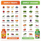 gummy multivitamin for easy consumption