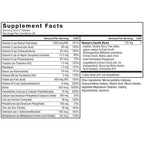 gummy multivitamin for easy consumption