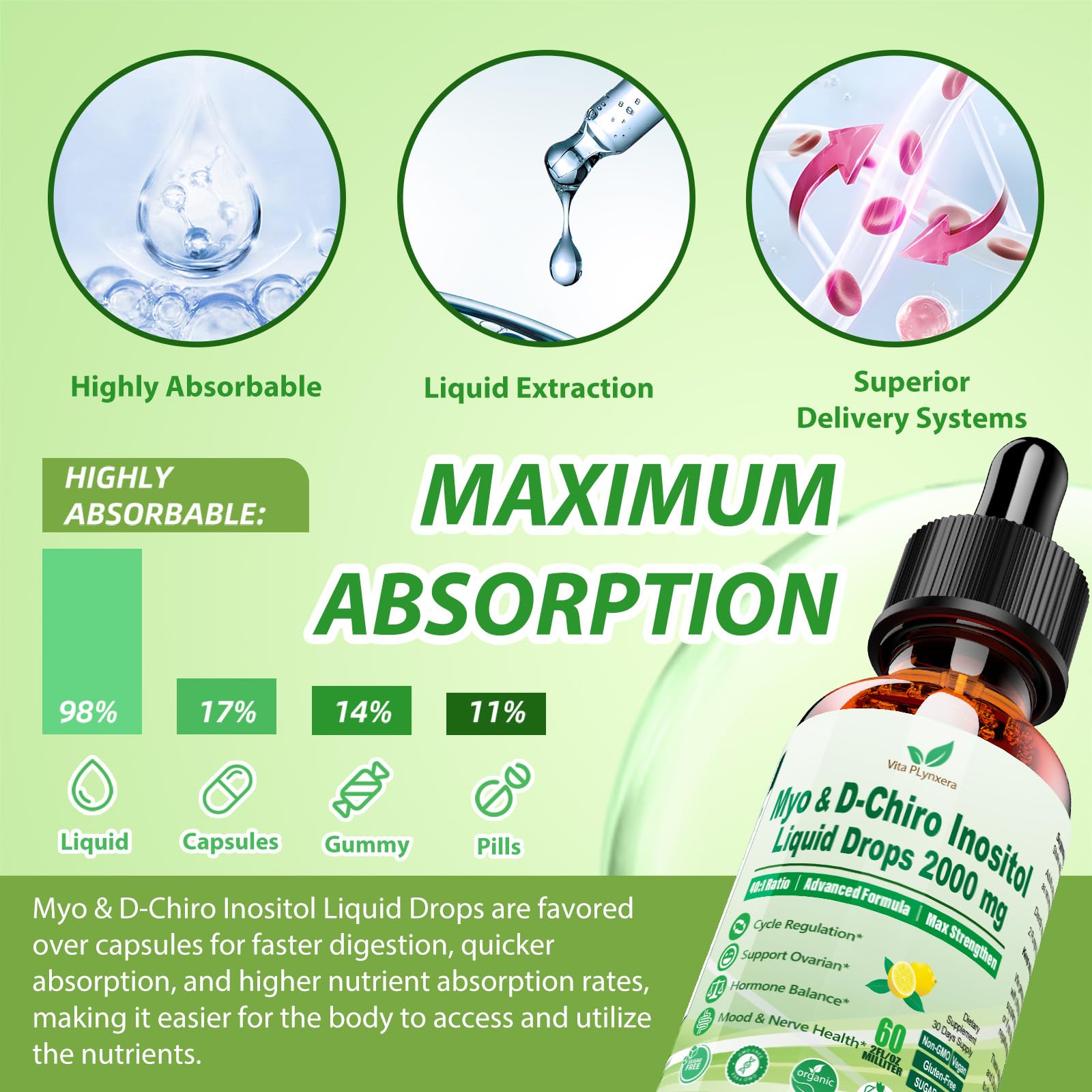 gummy multivitamin for easy consumption