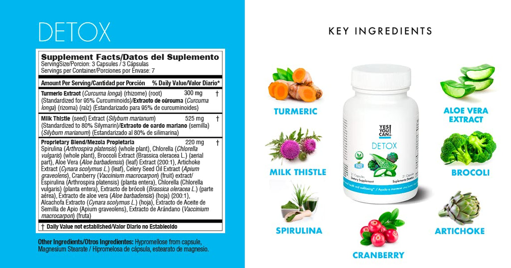 Gummy multivitamin for easy consumption