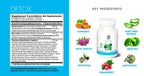 Gummy multivitamin for easy consumption