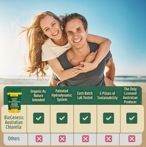 gummy multivitamin for easy consumption