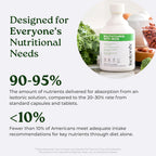 gummy multivitamin for easy consumption