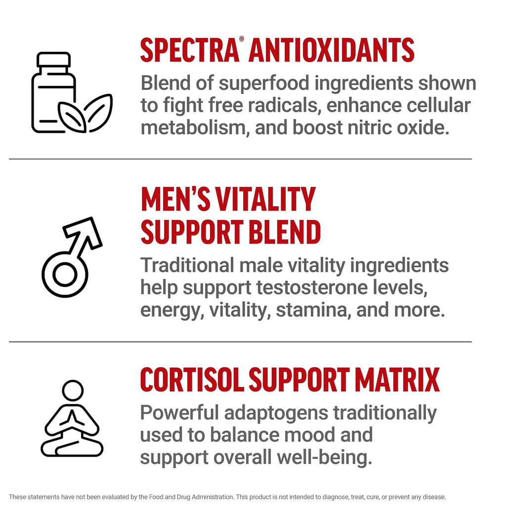 gummy multivitamin for easy consumption