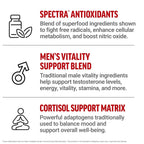 gummy multivitamin for easy consumption