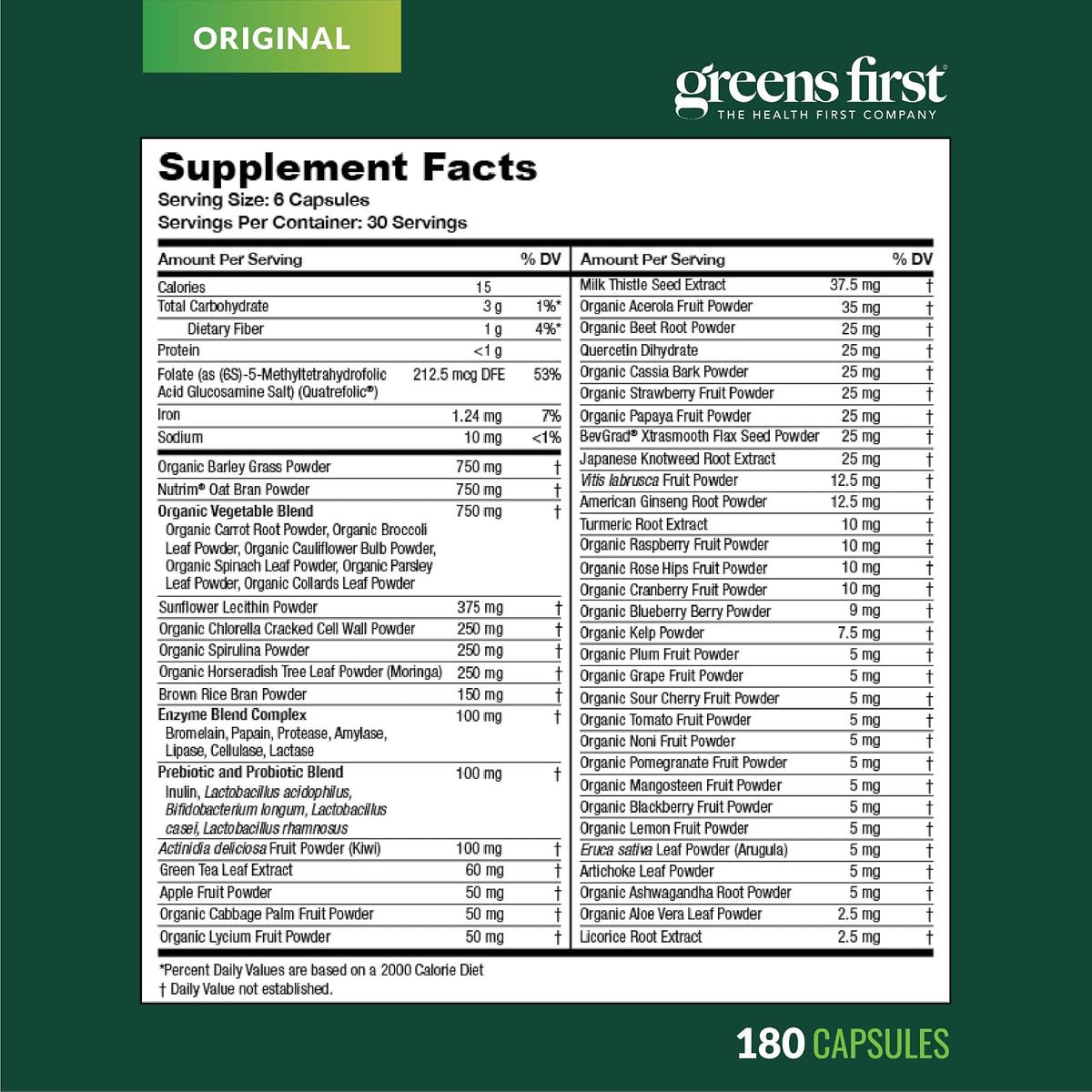 gummy multivitamin for easy consumption